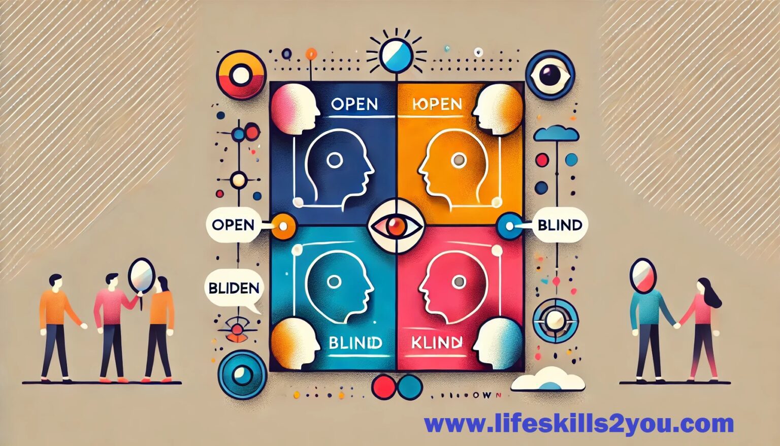 Johari Window: Unlock The Power of Self-Awareness - Life Skills